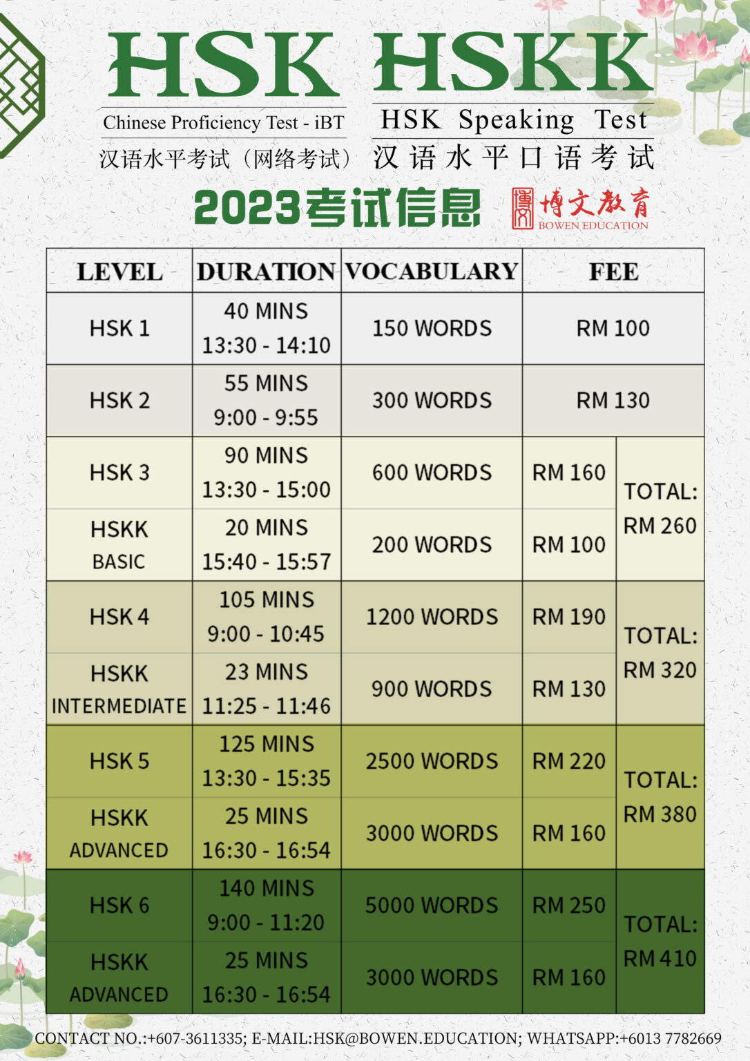 HSK & HSKK - BOWEN GROUP