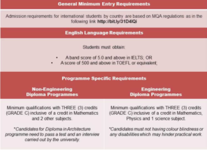 UTM-DIPLOMA - BOWEN GROUP