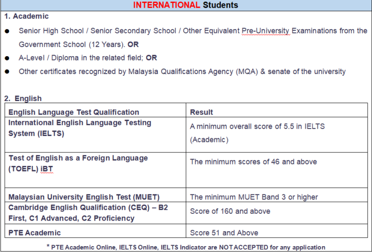 UTM-DEGREE - BOWEN GROUP